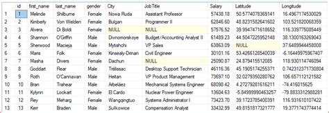 Load Data From S3 Bucket Using Mulesoft S3 Connector