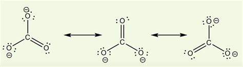 Resonance Structure Of Carbonate Ion