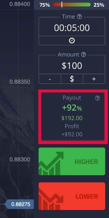 Binary Options Arbitrage Explained Strategy Guide Best Platforms