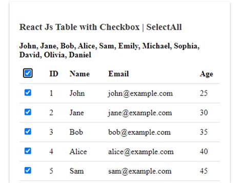 React Js Table With Checkbox Selectall