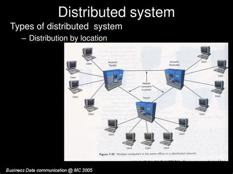 Ppt Network Concept Powerpoint Presentation Free Download Id 4960419