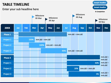 Powerpoint Timeline Template Polewritinghow To Make A Timeline In Excel