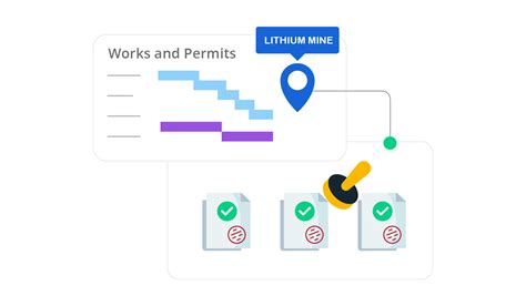 License And Permit Planner