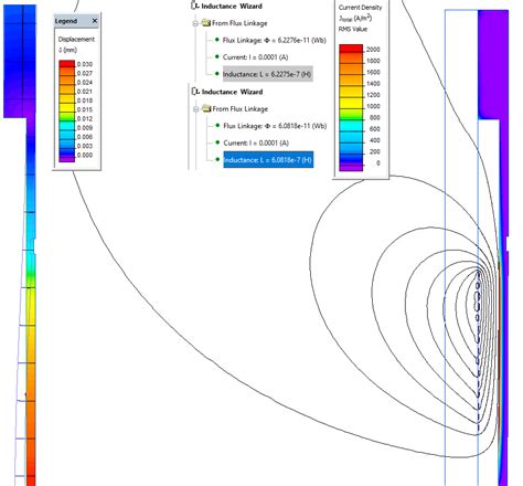 Inductive Touch Button Quickfield Fea Software