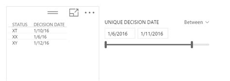 Measure With New Date Slider Value Microsoft Power Bi Community