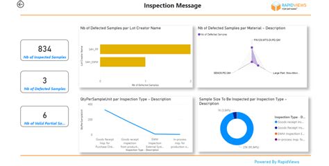 sap qm overview of the sap qm module of sap erp