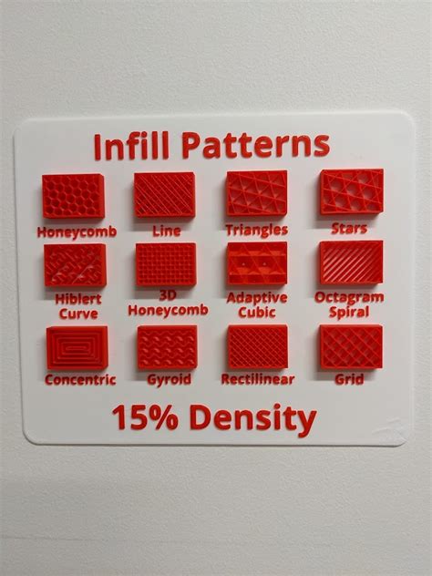 Prusa Slicer Infill Pattern Tester By Delphant Download Free Stl