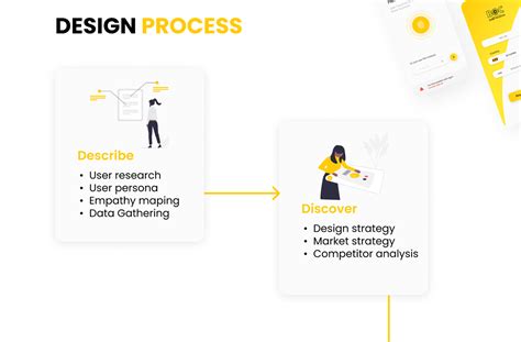 Redesign Boc Smart Passbook App Ux Case Study Behance