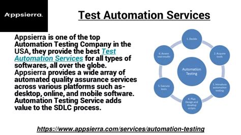 Ppt Test Automation Services Powerpoint Presentation Free Download