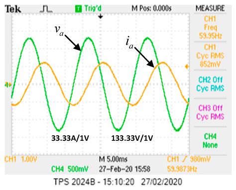 Design Of Super Twisting Sliding Mode Controller For A Three Phase Grid Connected Photovoltaic