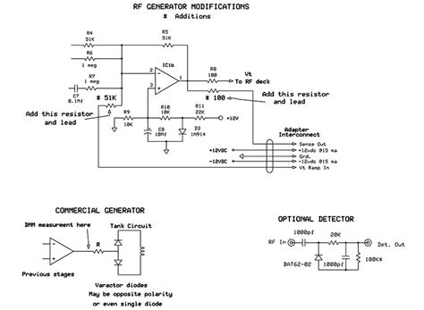 add sweep function to your rf signal generator nuts and volts magazine