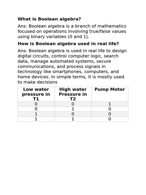 boolean algebra pdf