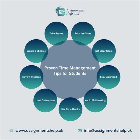 master your time master your life 🕒 assignments help uk posted on