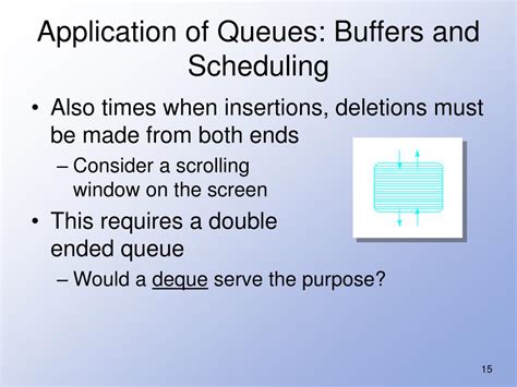 Ppt Queues Powerpoint Presentation Free Download Id3095441