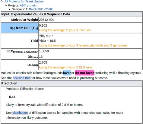 Prospero Documentation User Manual