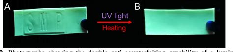 Figure 2 From Luminescent Two Way Reversible Shape Memory Polymers