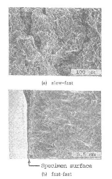 Figure 10 From Creep Fatigue Fracture Behavior Of Dissimilar Metal Electron Beam Welded Joint