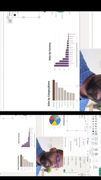 hide and show visuals with slicers in power bi powerbi dax