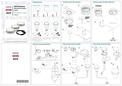 Pdf Ecatalog Point 1 Installation Guide Pdfbefore The