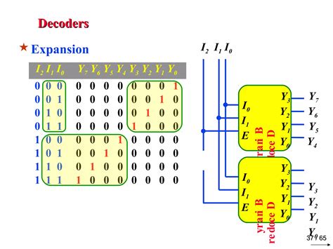 Chapter 4 Combinationallogic Ppt