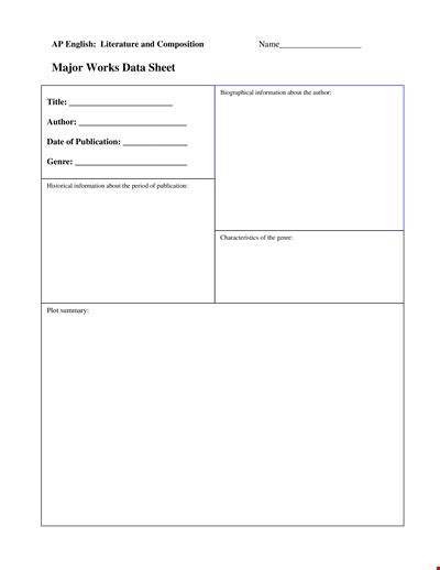 Process Decision Program Chart Template