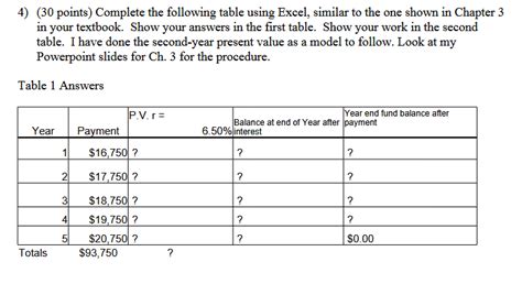 solved 4 30 points complete the following table using