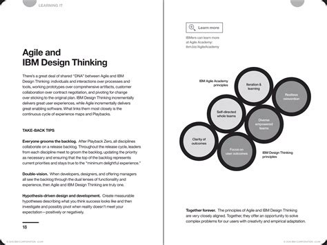 IBM Design Thinking Field Guide PDF
