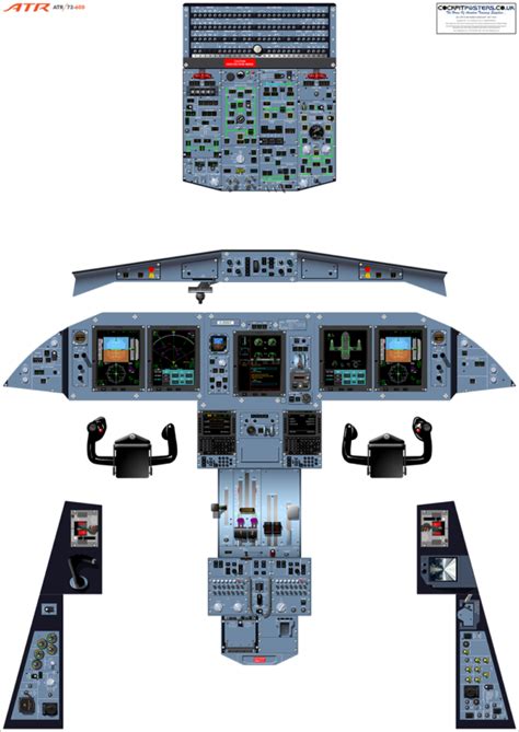 Atr 72 600 Cockpit Poster Trans Global Training