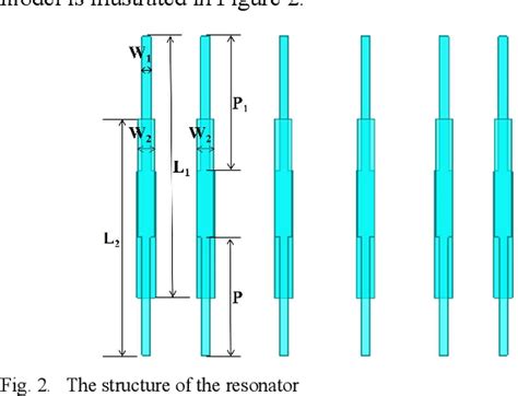 Figure 2 From Design Of Sir Coupled Resonator Bandpass Filter Based On Ltcc Semantic Scholar