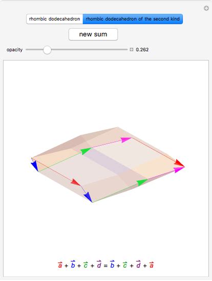 Polar Versus Axial Vectors Wolfram Demonstrations Project