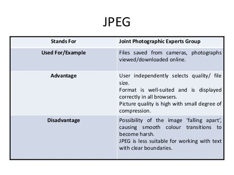 digital graphics file formats