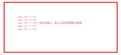 Vue中 V For 绑定key和不绑定key的区别数组后加key和不加的区别 Csdn博客
