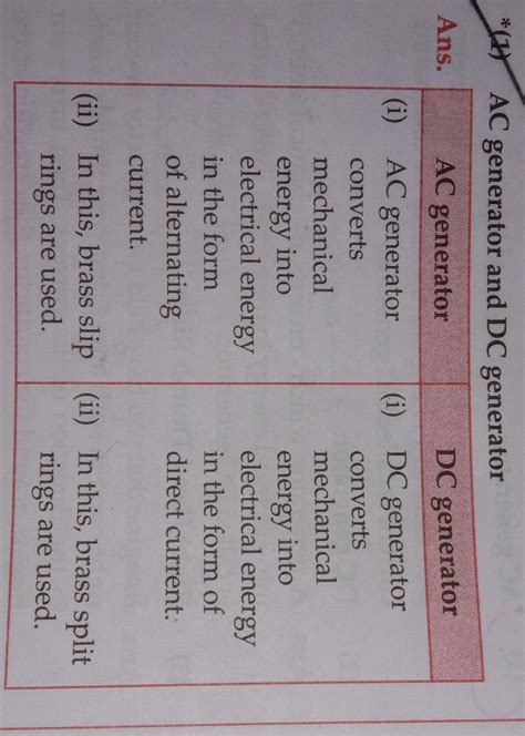 State The Difference Between Ac Generator And Dc Generator