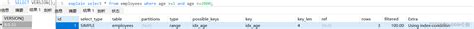 [mysql总结] explain详解、索引最佳优化 mysql explain 索引 csdn博客