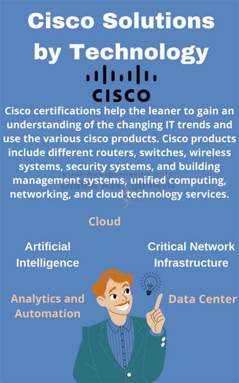 Cisco Assignment Help In Australia By Online Experts