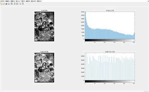 数字图像处理实验直方图均衡化 规定化