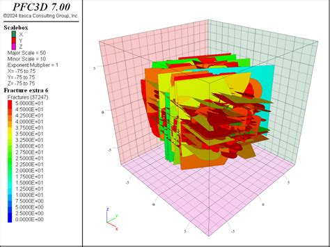 dfn generation analysis and simplification — flac3d 7 0 documentation