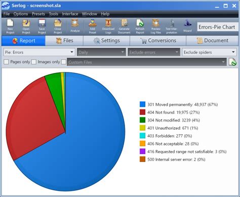 Server Log Analyzer Software Serlog