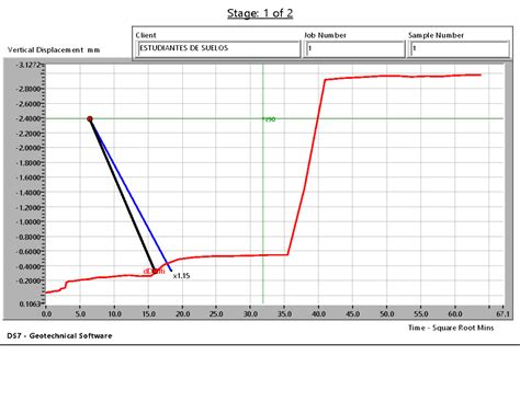 Test 1 Assss Geotecnia Ii 0 3 2 2 2 2 2 1 1 1
