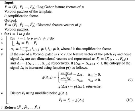 Distorted Template Generation Download Scientific Diagram