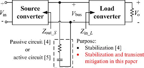 Figure 1 From Active Rc Auxiliary Circuit With Parameter Switching