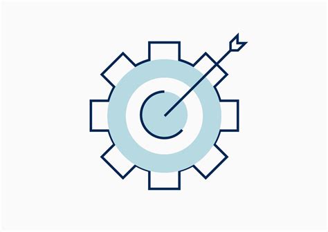 Integrating Performance Management And Program Evaluation The