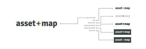 Say Hello To The New Asset Map — Asset Map