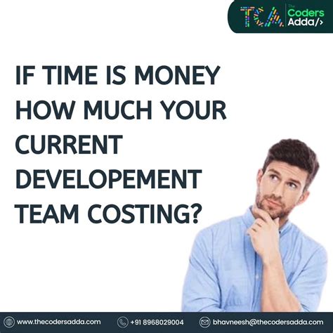 The Coders Adda On Linkedin Websitedevelopment Mobileapps