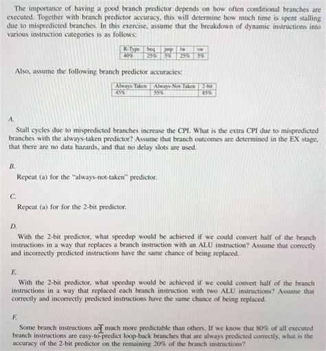 solved the importance of having a good branch predictor