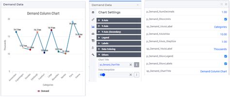 Combination Chart Widget — Aimms Documentation
