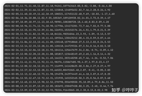 Python爬取股票数据 知乎