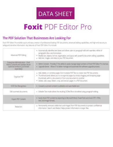 11 free foxit pdf editor samples to download