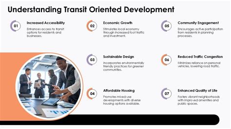 Understanding Transit Oriented Development Ppt Example St Ai Ss Ppt Powerpoint Understanding Transit Oriented Development Ppt Example St Ai Ss Ppt Powerpoint
