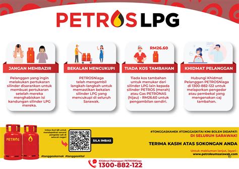 Petrosniaga Sufficient Supply Of Lpg Cylinders Across Sarawak